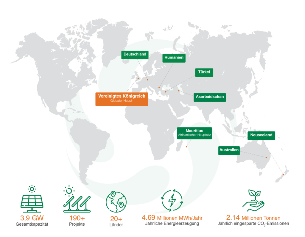 INTERSOLAR 2025 - INTEC Energy Solutions